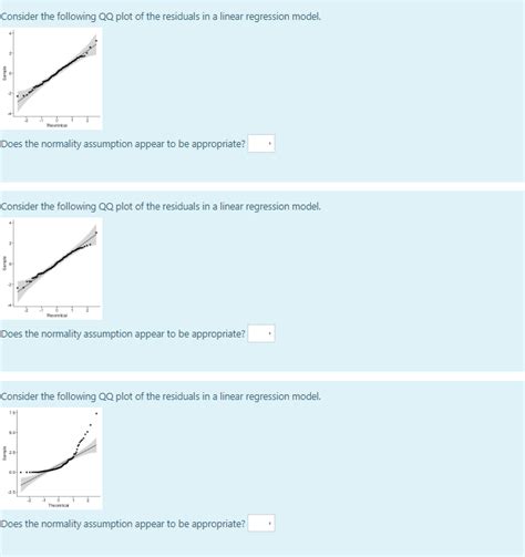 Solved Consider The Following QQ Plot Of The Residuals In A Chegg Com