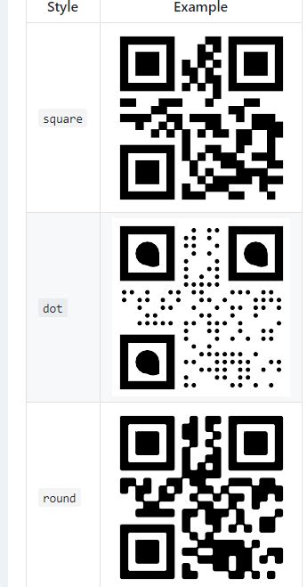 add more style of qr code · issue 221 · simplesoftwareio simple qrcode