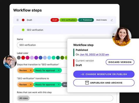 The Rise Of Enterprise Headless Cms In Modern Business Kontentai