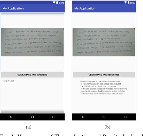 Figure 1 From Handwritten Character Recognition Using Deep Learning Semantic Scholar