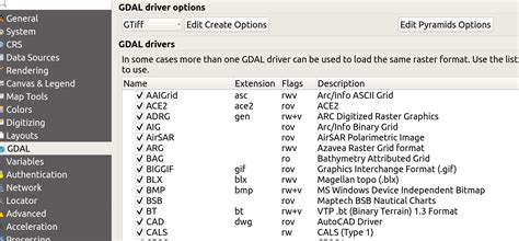 Customizing List Of File Formats Available When Loading Qgis