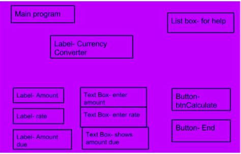 Unit 12 Software Development Francescas Portfolio