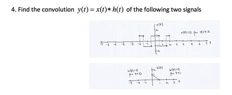 Solved Find The Convolution Y T X T H T Of The Chegg Com