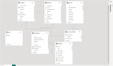Solved Visual Breaks When I Add My Date From Date Table Microsoft Fabric Community