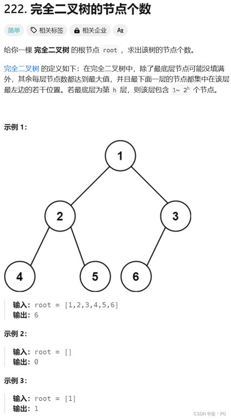 代码随想录day20（2）二叉树：完全二叉树节点个数（leetcode222） Csdn博客