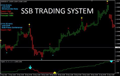 Gold Or Silver Investment Best Fxdd Powertrader Free Forex Trading System For Mt4 Options