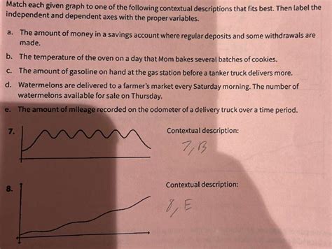 Match Each Given Graph To One Of The Following Chegg Com