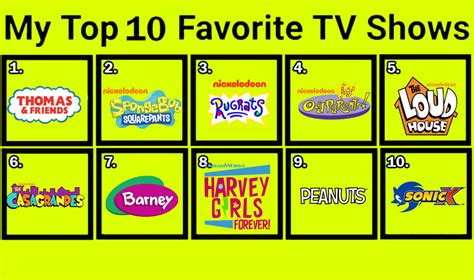 My Top 10 Favorite Tv Shows By Mtdvdvm2k8 On Deviantart