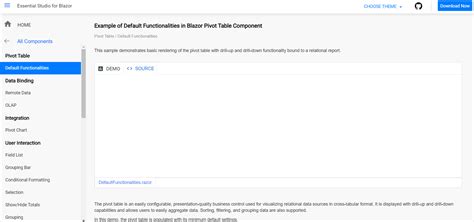 Source Code Not Showing For All Samples Issue Syncfusion Blazor Samples GitHub