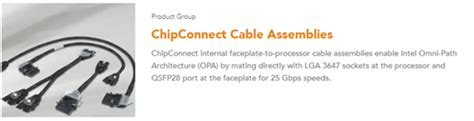 How High Pin Count Socket Connectors Are Supporting New Processor Chip Applications