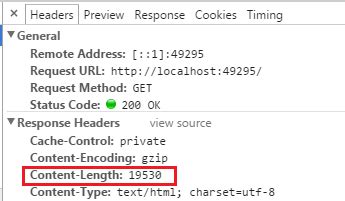 Compress The Response Content In ASP NET MVC Bipin Joshi NET