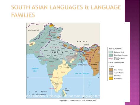 Ppt Chapter 5 Language Powerpoint Presentation Free Download Id