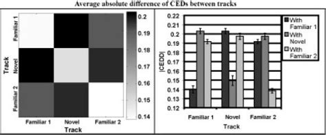 Complex Biosystems U M Lsa Biophysics