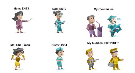 Guess Our Dynamics R Mbti