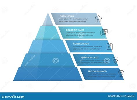 Levels Of Triangular Pyramid Triangle Pyramid Chart Maslow Layer