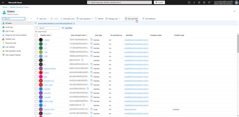 Saml Sso Using Entra Id 7400 Onwards