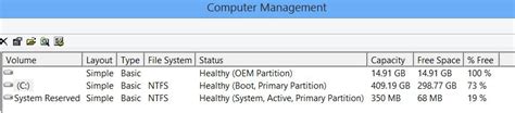 Solved Unable To Shrink Windows Volume Experts Exchange
