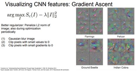 [cs231n] lecture 12 visualizing and understanding 요약 정리