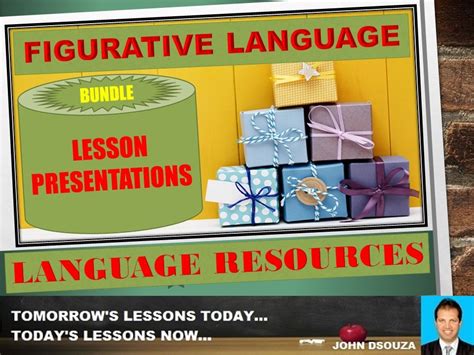 Figurative Language Powerpoint Presentation Bundle Teaching Resources