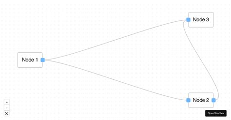 React Easy Diagram Basic Forked Codesandbox