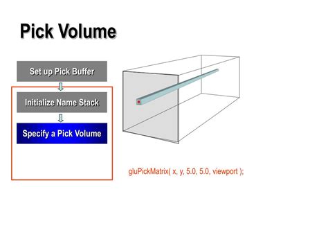Ppt Selection And Picking In Opengl Powerpoint Presentation Free