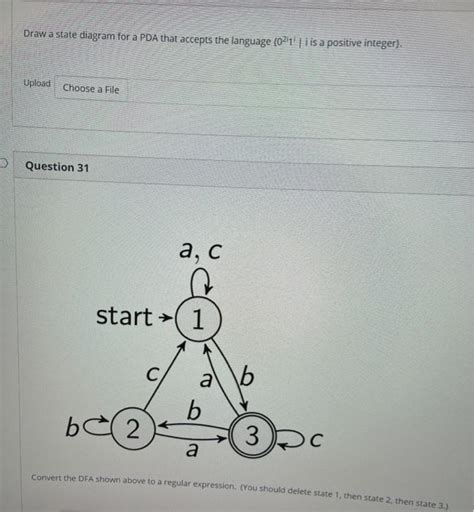 How To Generate A Pda State Diagram Solved A Construct A Si