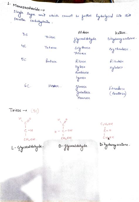 SOLUTION CSIR NET And Gate Biochemistry Carbohydrates And Lipids Coaching Notes Studypool