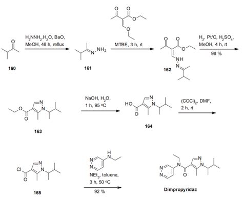 Dimpropyridaz Mode Of Action And Synthesis Methodchemicalbook