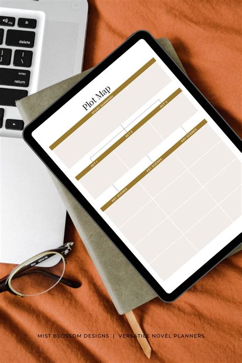 Plot Map Template Novel Writing Worksheet Plot Writing Template
