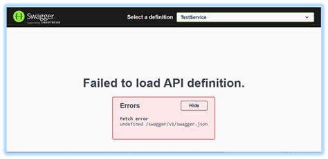 C Swagger Not Loading Failed To Load API Definition Fetch Error Undefined Stack Overflow