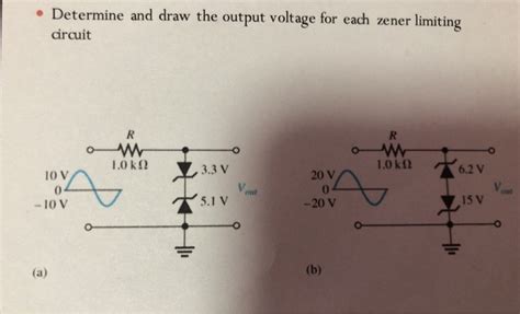 Solved Determine The Minimum And The Maximum Load Currents