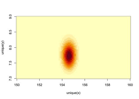 Chapter 4 Geocentric Models Rethinking Companion
