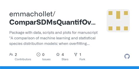 github emmachollet comparsdmsquantifoverfitsuppinterpr datapackage
