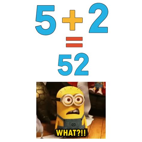 How To Ask The User A Question In Python Python Hub