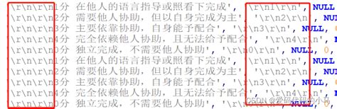 mysql 去掉字段中的回车换行tab等特殊字符 mysql replace tab csdn博客