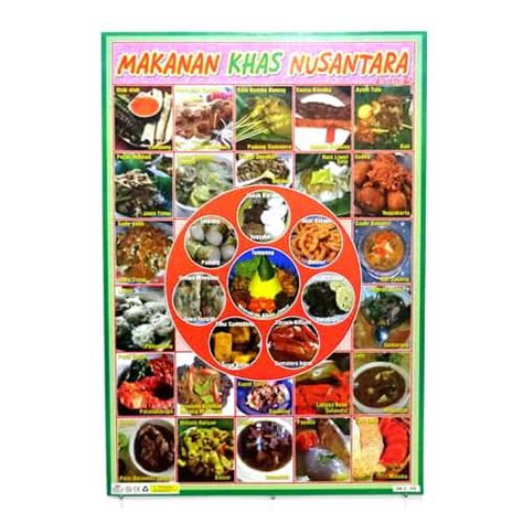 Poster Makanan Khas Nusantara Pusaka Dunia