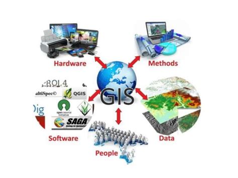 Basic Introduction To Gis And Gis Softwares Qgis And Arcgis Pptx