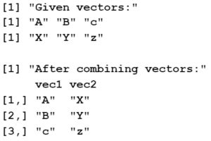 Explain R Cbind Function Spark By Examples