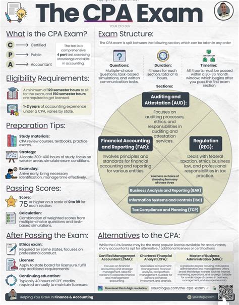 Pin By Deepakdk On Accounting Accounting Notes Accounting Career Accounting And Finance