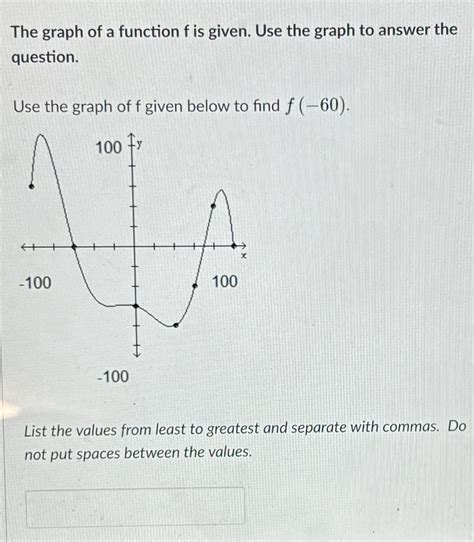 Solved The Graph Of A Function ﻿f ﻿is Given Use The