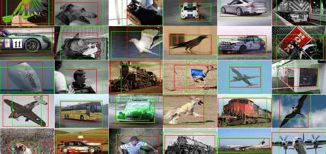 Pascal Voc Dataset A Technical Deep Dive 2024 Guide Visoai