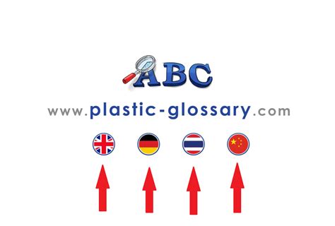 Glossary Index PLEXPERT Canada Inc