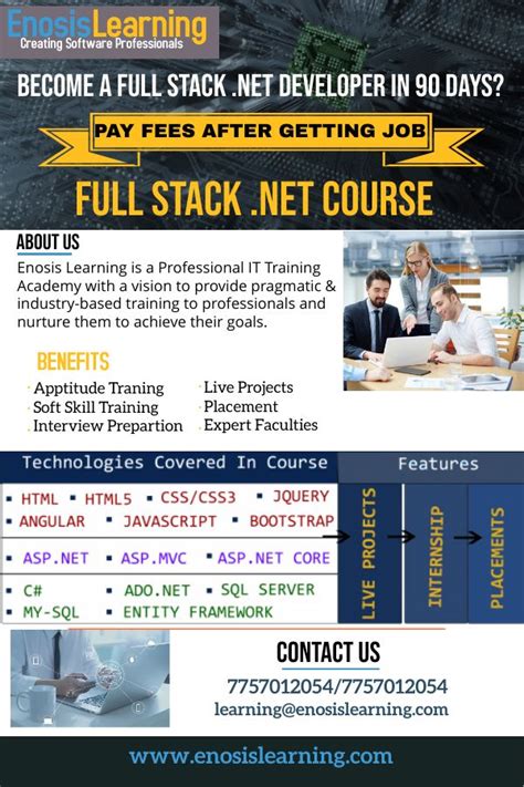 Dillip Parhi On Linkedin Freshersjobs Freshers Freshgraduates