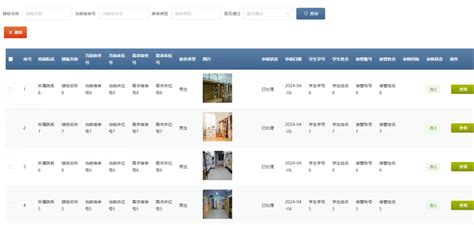 基于springbootvue小程序的学生宿舍管理系统设计和实现源码lw部署讲解 Csdn博客