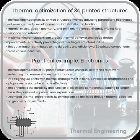 Thermal Optimization Of 3d Printed Structures