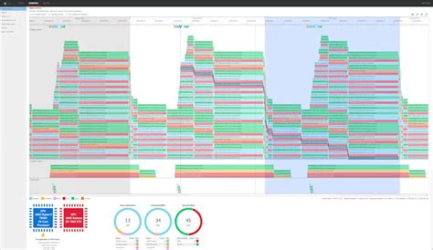 Mesa Radv Radeonsi Now Support Rdna4 Gpus With Radeon Gpu Profiler Phoronix
