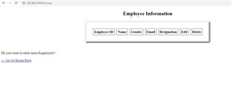 Django Crud Example With Postgresql Python Guides