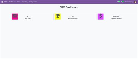 How To Create A Dashboard In Odoo 18