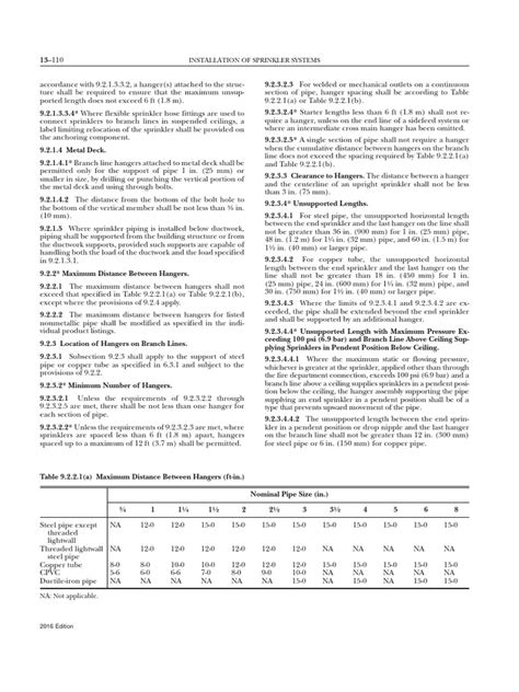 maximum distance between hangers pdf pipe fluid conveyance