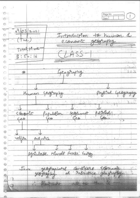 Gs Score Geography Optional Handwritten Printed Notes By Prince Mishra English Medium 2022